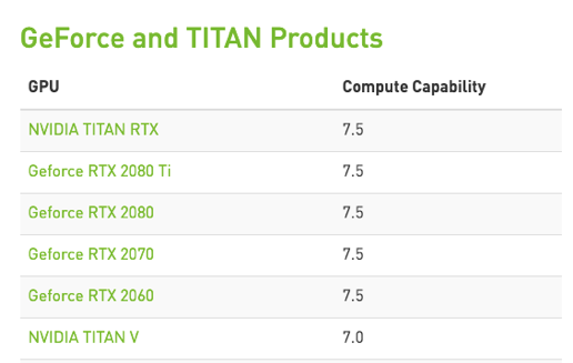 【体系结构】使用Roofline model 分析GPU性能_roofline model有什么用-CSDN博客