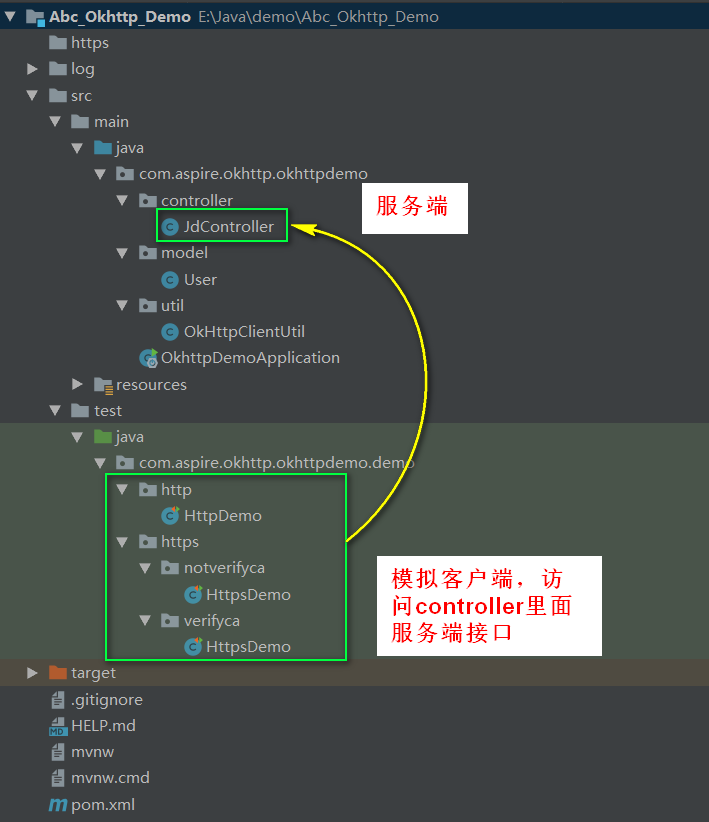 OkHttp发送HTTP、(验证/忽略CA的)HTTPS请求示例-CSDN博客