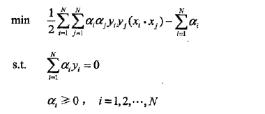 支持向量机SVM的原理和常用名称解释，以及利用sklearn-SVC实现简单的支持向量机_sklearn svm kernel='poly-CSDN博客