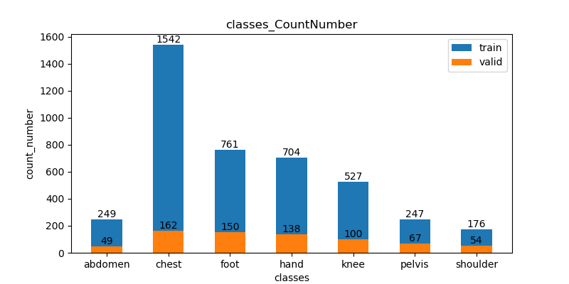 Python Matplotlib 花式绘图和中文字符显示、散点图、设置网格和散点函数拟合汇总python画图背景网格线设置 Csdn博客