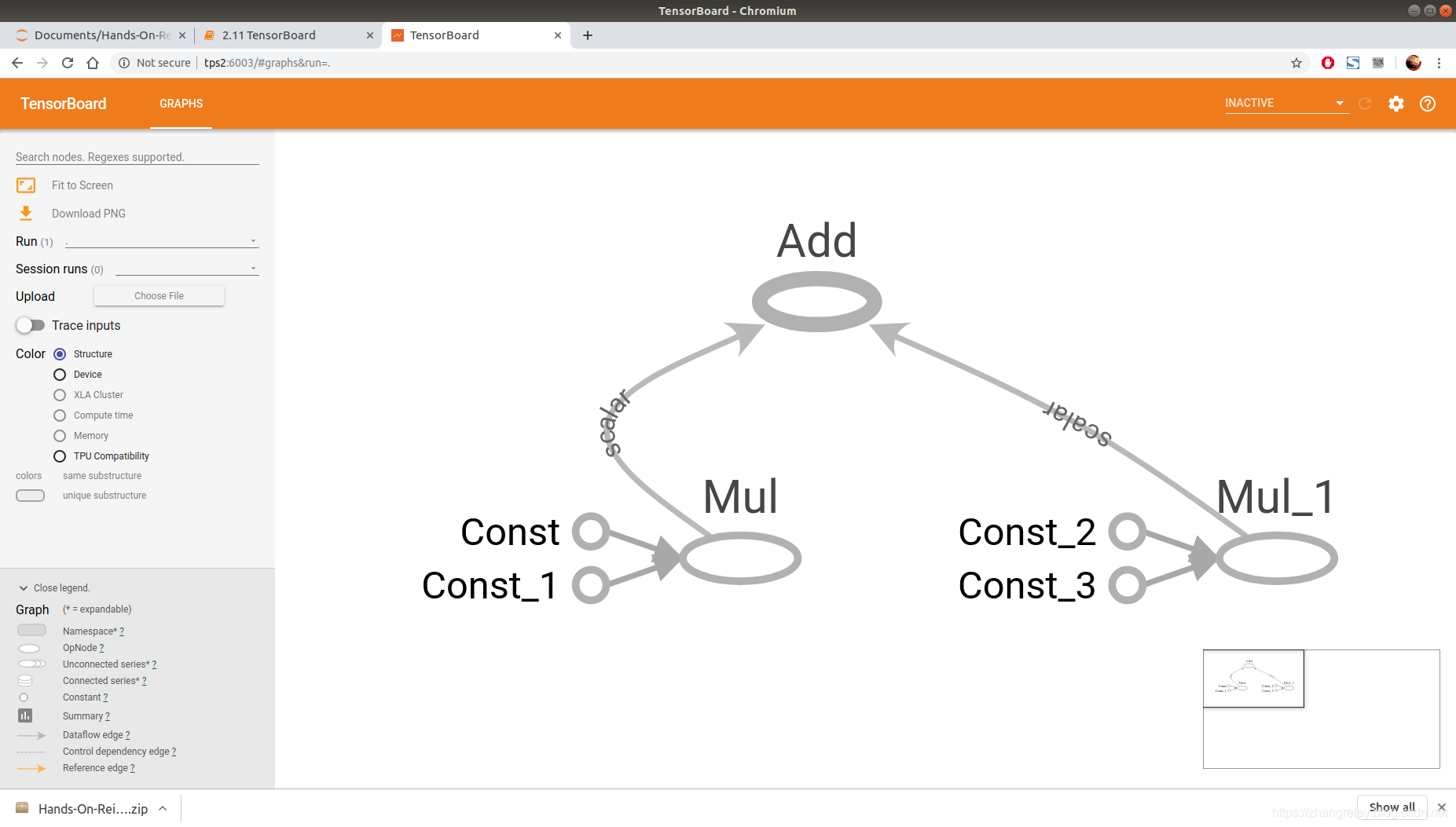 强化学习笔记2 Python Openai Tensorflow Ros 程序指令 云社区 华为云
