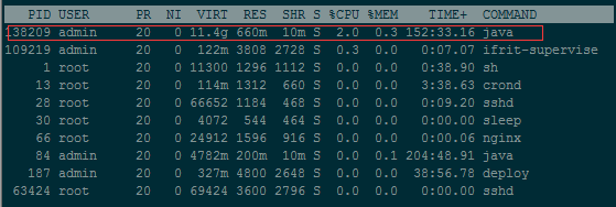 一次大面积线上cpu使用率过载报警总结_cpu过载使用的优点-CSDN博客