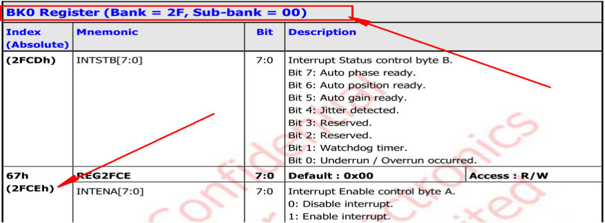 code里关于xdata的一些理解及如何看寄存器-CSDN博客