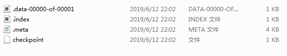 Tensorflow加载训练好的模型、计算图和变量 Csdn博客 