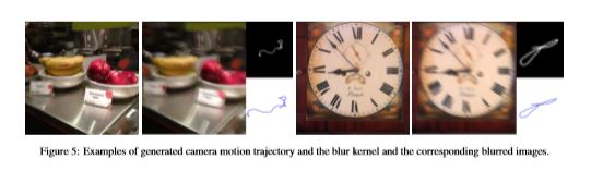 学习笔记 Deblur系列 【1】-- Blind Motion Deblurring Using Conditional Adversarial Network_deblurgan ...