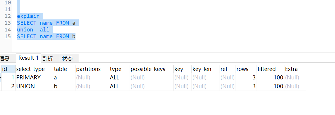 UNION 和 UNION ALL的区别_union和union all有什么区别-CSDN博客