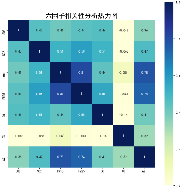 Pil图像处理模块paste方法简单使用 Pil Paste Csdn博客