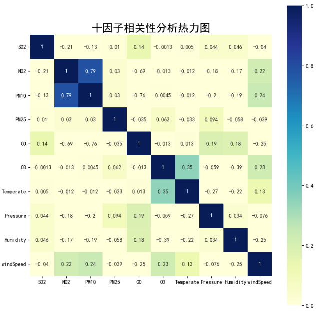Pil图像处理模块paste方法简单使用 Pil Paste Csdn博客