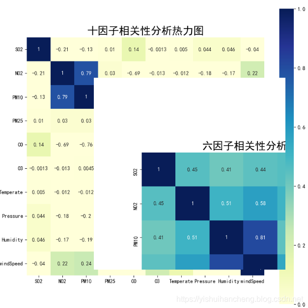 Pil图像处理模块paste方法简单使用pil Paste Csdn博客