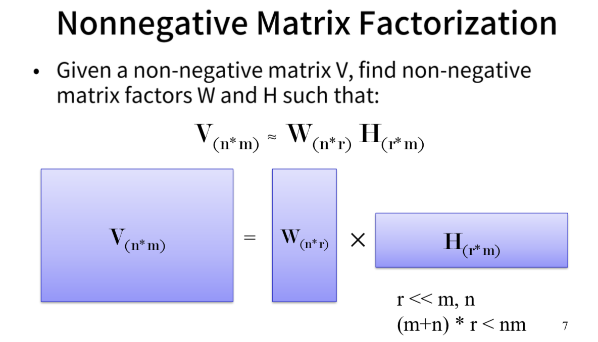 机器学习：非负矩阵分解（NMF）_非负矩阵分解算法的优化算法-CSDN博客