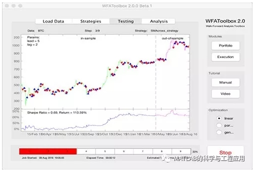 【源码】前向分析Walk-Forward Analysis（算法交易）工具箱_梅花香——苦寒来的博客-CSDN博客