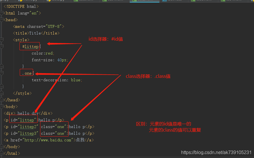 Css二:css的四种基本选择器、组合选择器、属性选择器、伪类或者选择器 Csdn博客