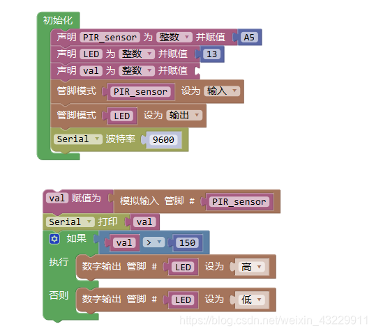 Mixly环境下arduino实现人体感应灯mixly人体传感器程序怎么写 Csdn博客
