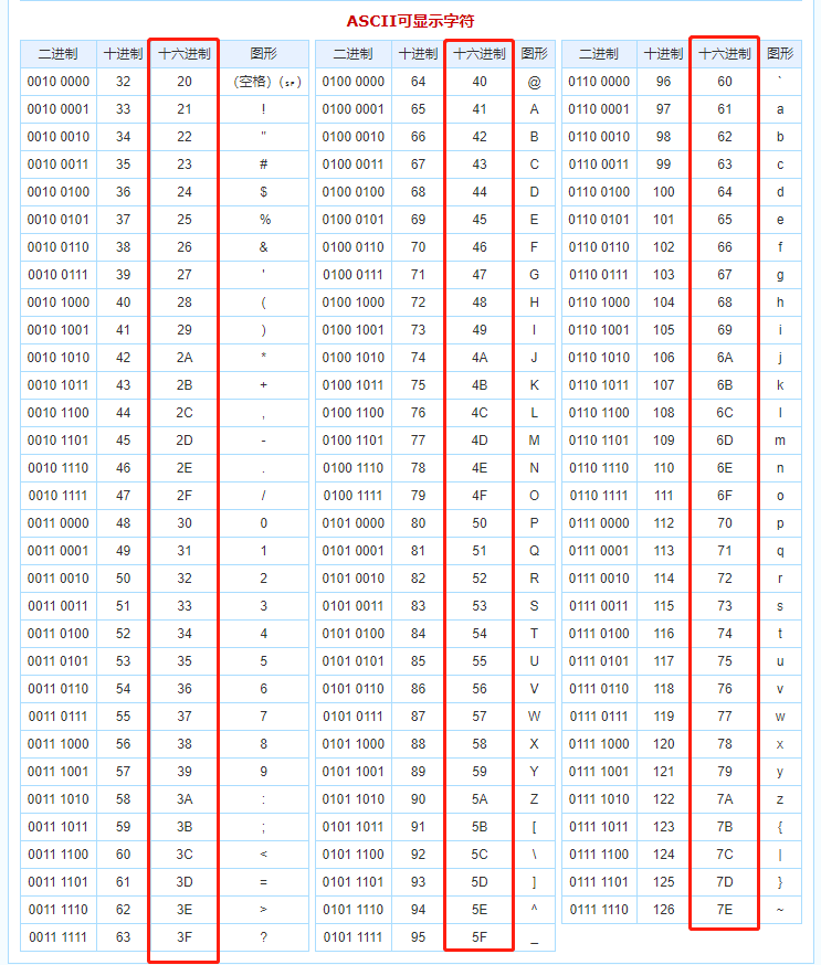 获取AD域数据 出现错误：LDAP: error code 1_ldap error code 1 错误码查询-CSDN博客