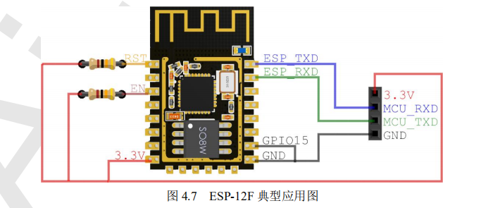 基于esp8266 12f 最小系统接线说明esp12f接线 Csdn博客 