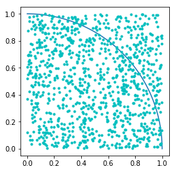 强化学习笔记3-Python/OpenAI/TensorFlow/ROS-规划博弈_强化学习blackjack-CSDN博客