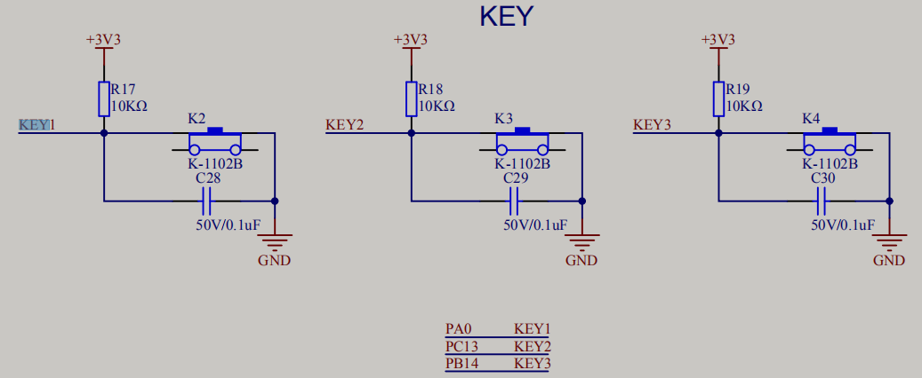 GD32实战3__点亮LED灯_gd32f205rx有没有led灯-CSDN博客