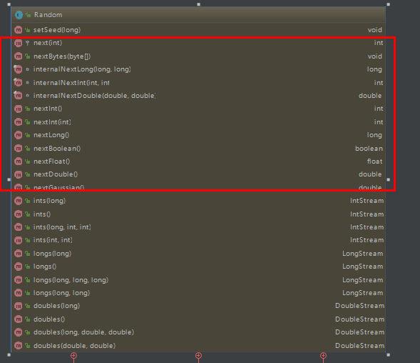 java随机数探究 nextInt的均匀取模随机_java 随机数 取模2-CSDN博客