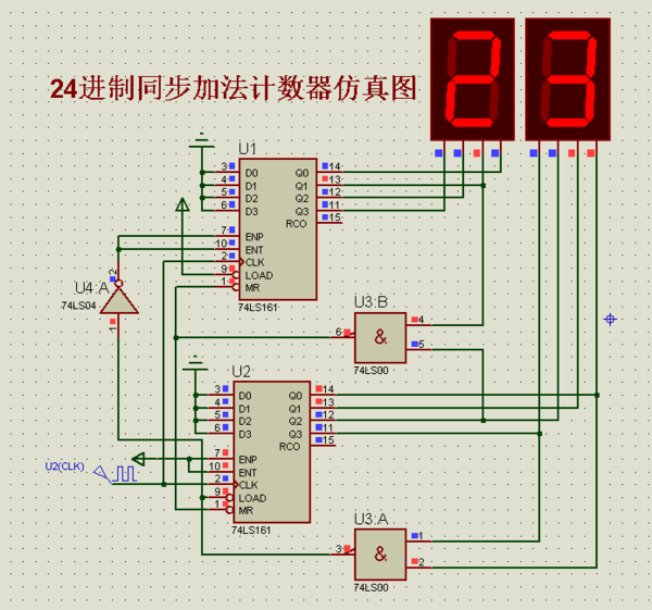 74ls160 24进制异步计数器74160组成24进制计数器 Csdn博客 