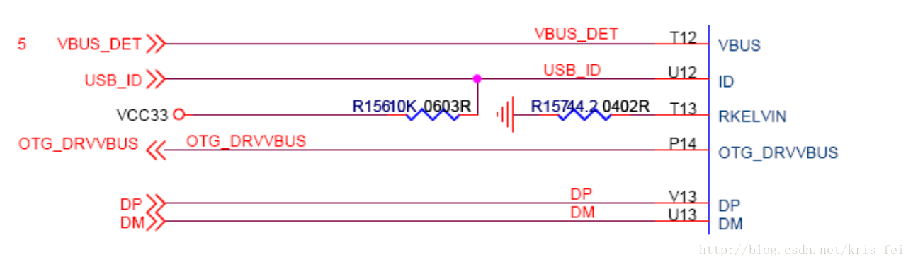 The difference between USB HOST and USB OTG and how it works ...