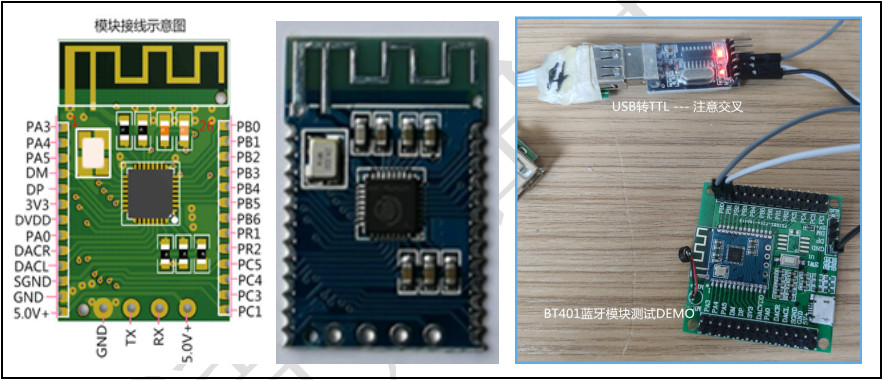 蓝牙模块BT401音频BLE串口数传的layout注意事项_ble layout注意点-CSDN博客