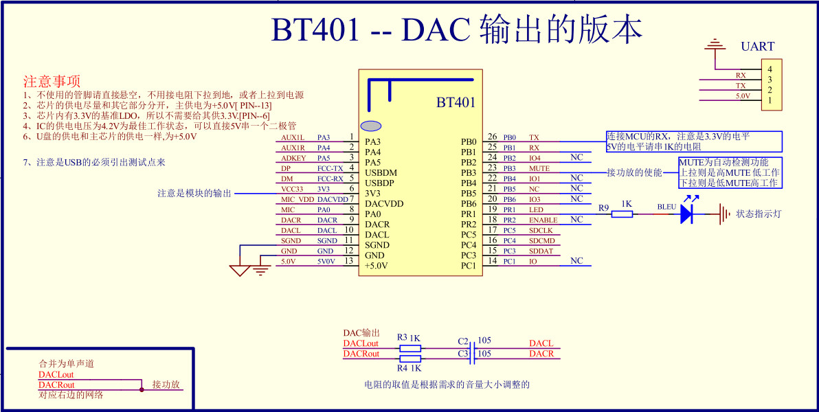 蓝牙模块BT401音频BLE串口数传的layout注意事项_ble layout注意点-CSDN博客