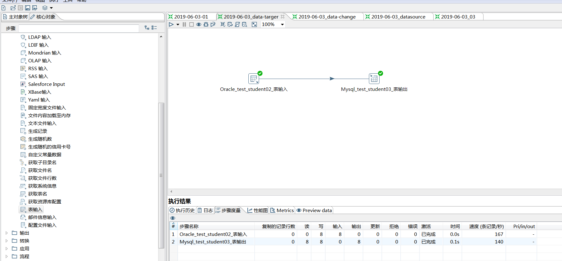 Kettle学习， 输出表数据。_使用kettle来统计 postgresql 数据库中表数据的个数并输出一张表.-CSDN博客