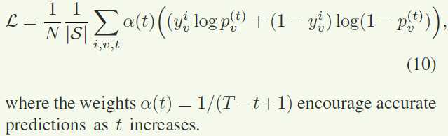 论文笔记：Multi-Label Zero-Shot Learning with Structured Knowledge Graphs | Flymin's Blog