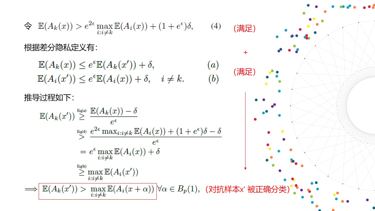 《certified Robustness To Adversarial Examples With Differential Privacy》论文笔记 Csdn博客 