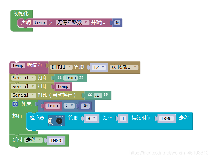 Mixly环境安装及使用arduino开发 使用dht11蜂鸣器实现温度报警weixin45193810的博客 Csdn博客