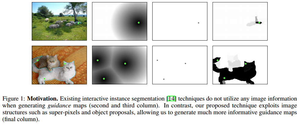 【论文整理】Interactive Segmentation_interactive segmentation of radiance fields-CSDN博客