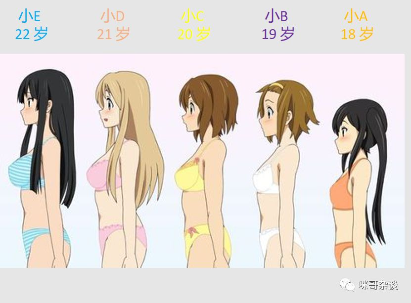 什么是队列？python队列 Csdn博客 