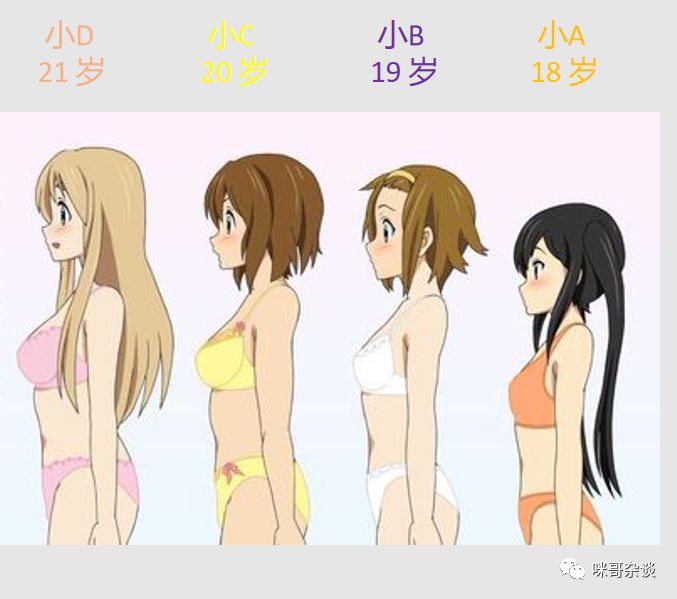 什么是队列？python队列 Csdn博客 