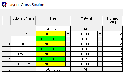 Cadence Allegro如何生成PCB截面图_cadence截图-CSDN博客