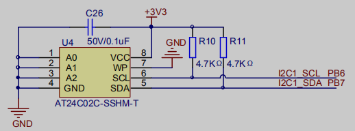 GD32实战10__I2C_gd32 i2c例程-CSDN博客