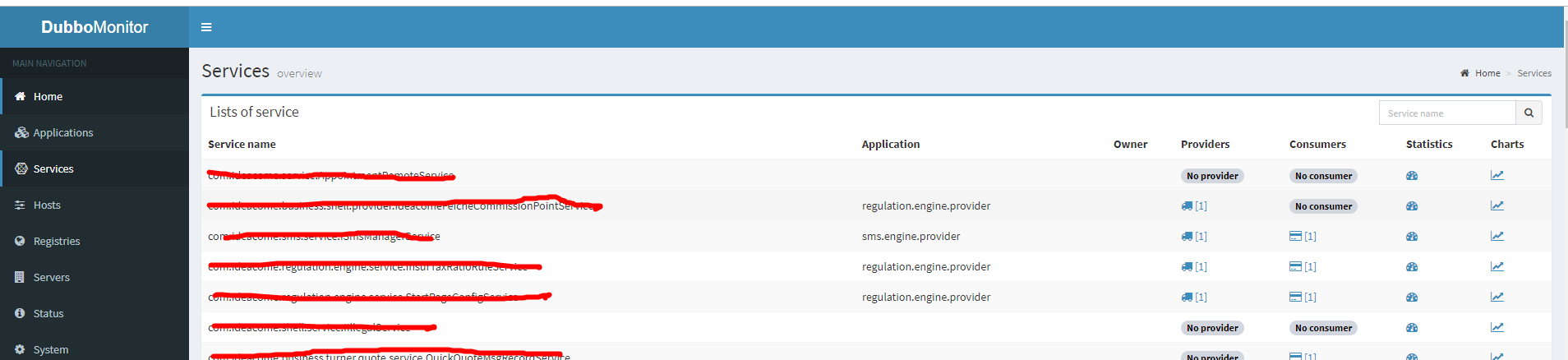 dubbo-monitor-2.7.3 monitor configuration - Programmer Sought