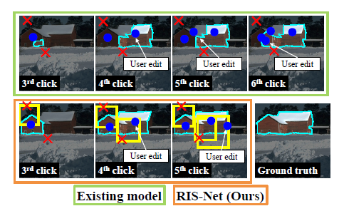 【论文整理】Interactive Segmentation_interactive segmentation of radiance fields-CSDN博客