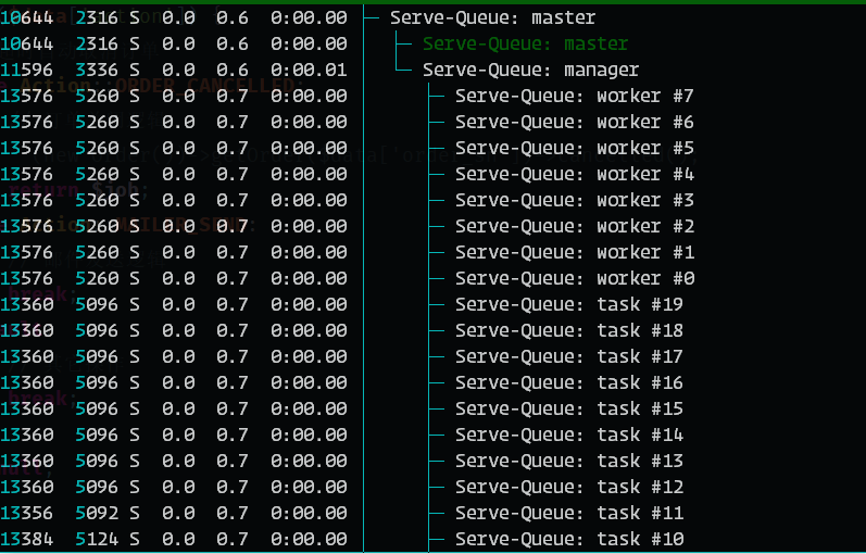 SWOOLE 多进程消息系统_消息中心管理多进程-CSDN博客