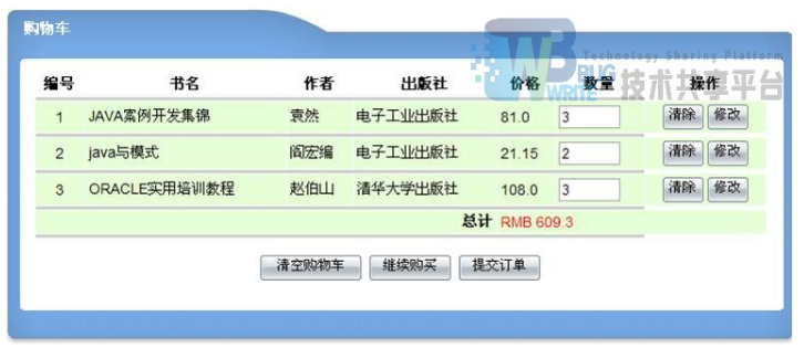 基于java Web的网上书店的设计与实现基于java Web技术的网上书城 Csdn博客 3370