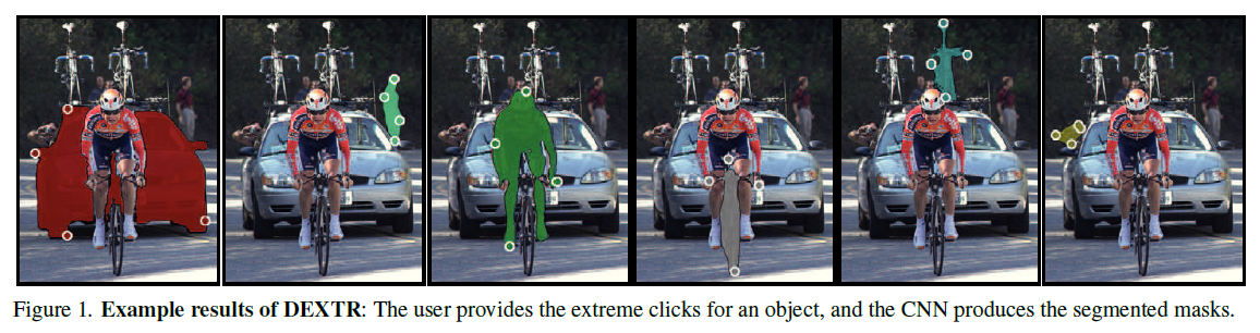 【论文整理】Interactive Segmentation_interactive segmentation of radiance fields-CSDN博客