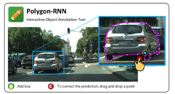 【论文整理】Interactive Segmentation_interactive segmentation of radiance fields-CSDN博客