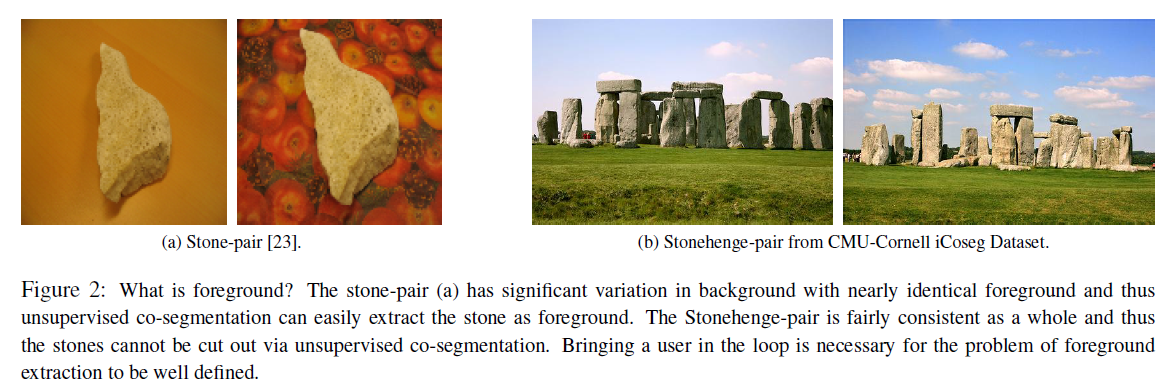 【论文整理】Interactive Segmentation_interactive segmentation of radiance fields-CSDN博客