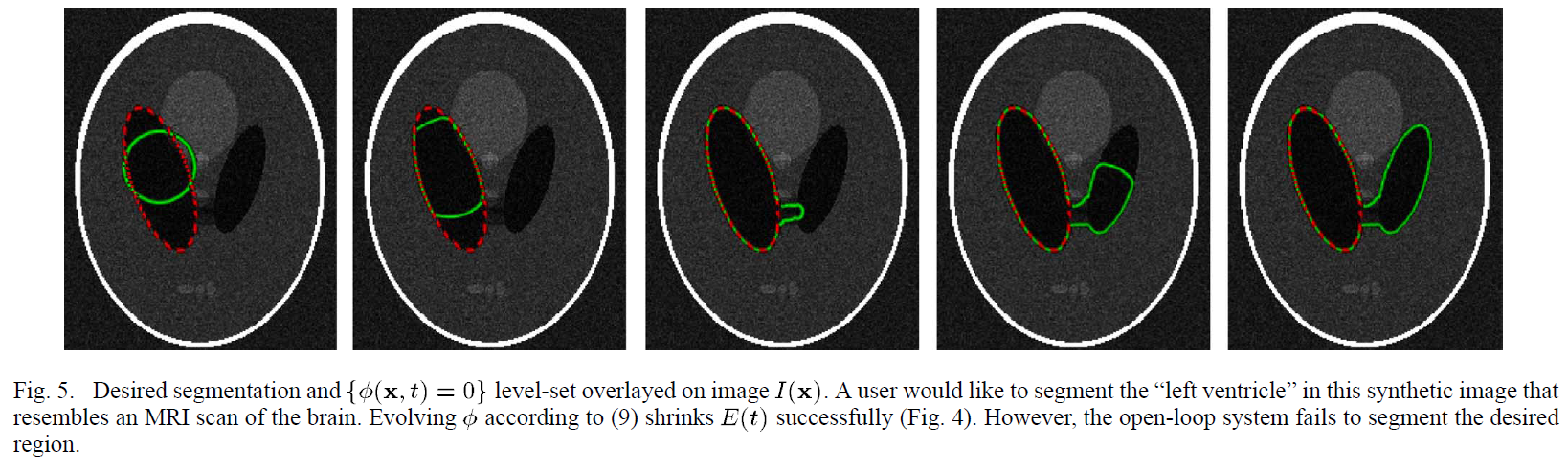 【论文整理】Interactive Segmentation_interactive segmentation of radiance fields-CSDN博客