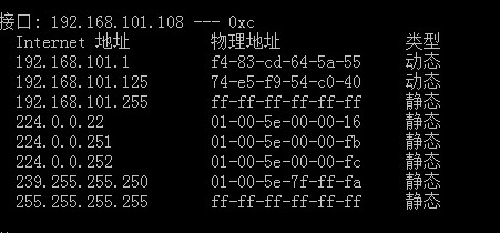 Python程序之使用Scapy进行ARP局域网主机扫描_windows python 抓arp-CSDN博客