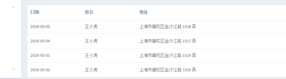 Electron Vue中使用element Ui部分组件无法渲染element Ui 渲染无效 Csdn博客