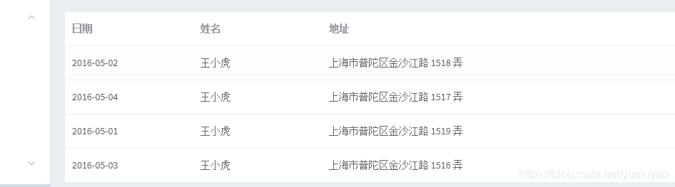 Electron Vue中使用element Ui部分组件无法渲染element Ui 渲染无效 Csdn博客