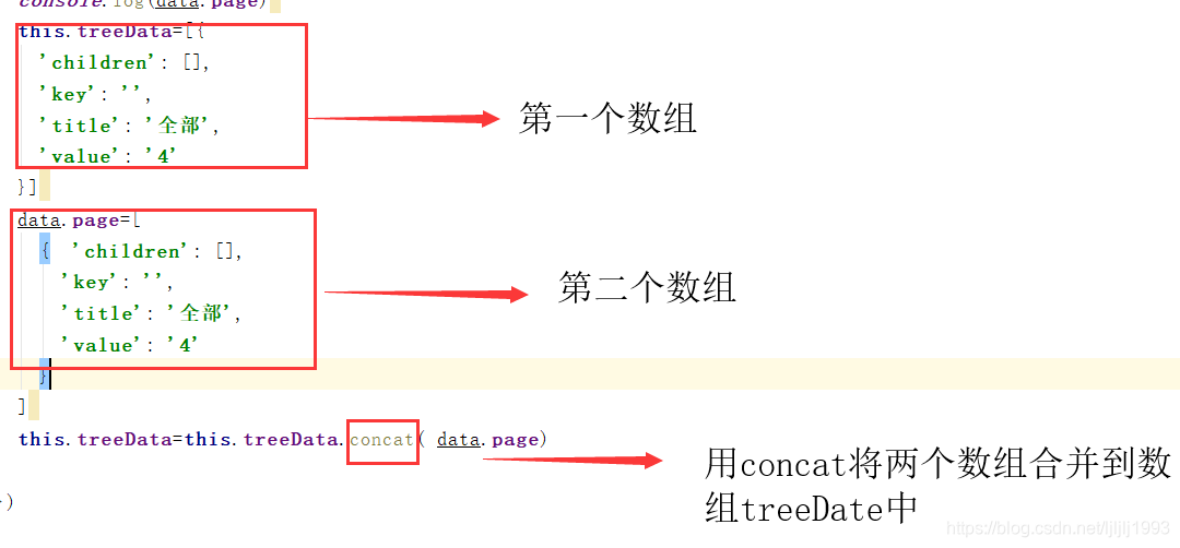Vue实现两个数组的合并(手动添加数据和后台数据拼接)vue 数组拼接一个数组 Csdn博客