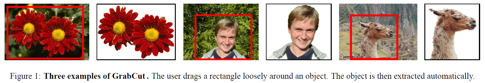 【论文整理】Interactive Segmentation_interactive segmentation of radiance fields-CSDN博客