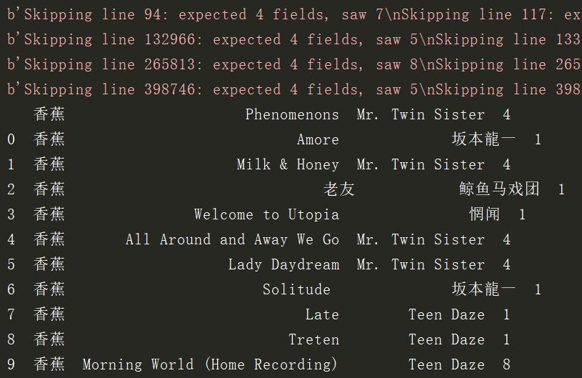 pandas读取文件报错pandas.errors.ParserError: Error tokenizing data._pandas.errors.parsererror: error ...