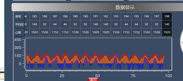 QWT之折线图基本使用_qwt折线图保存-CSDN博客